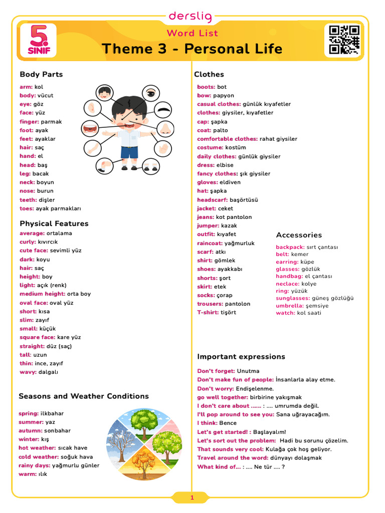 Personal Life Word List | PDF