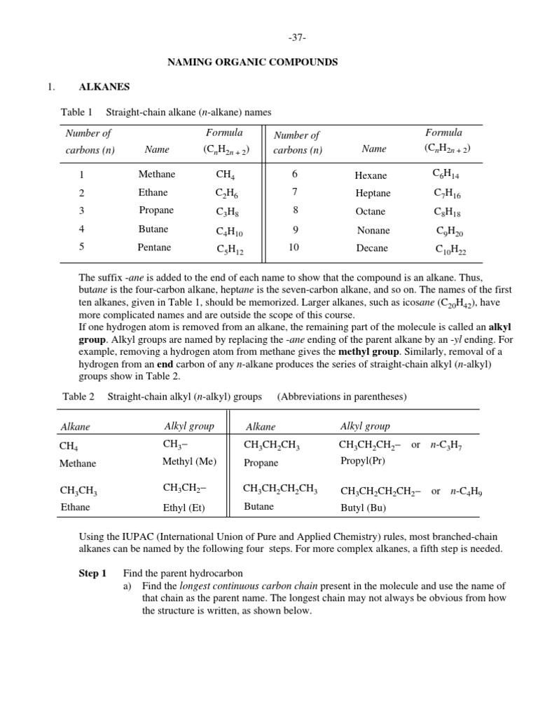 Alkyl Groups | Alkane | Ether