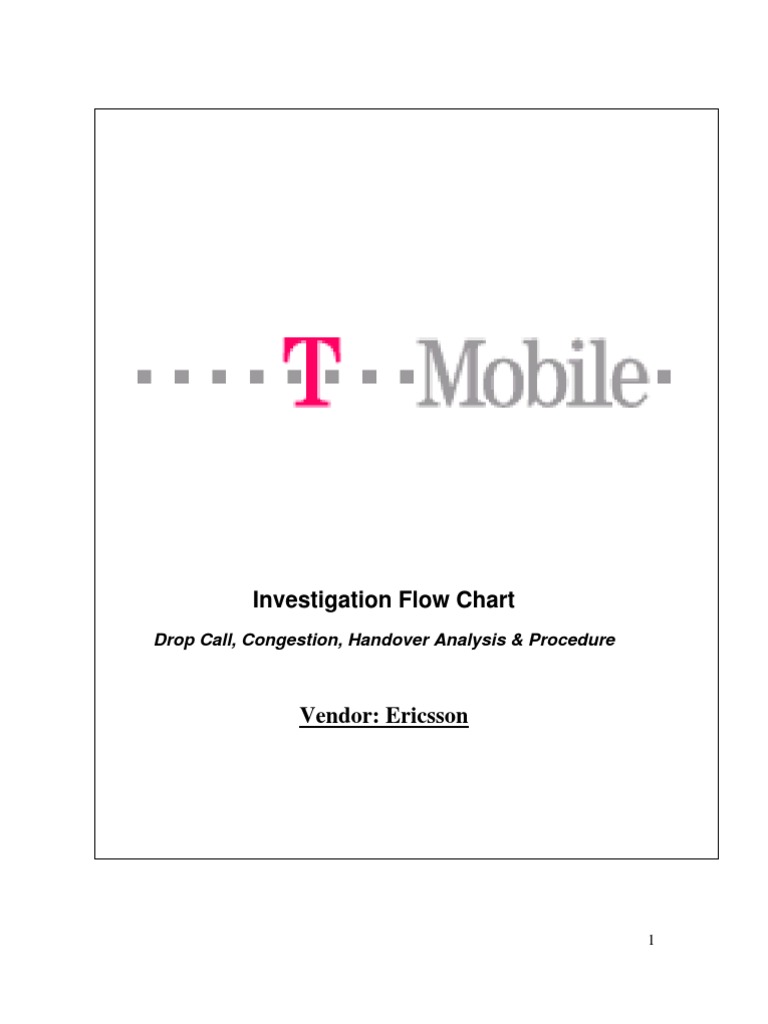 Investigation Flowchart Procedure - Ericsson | PDF | Technology ...
