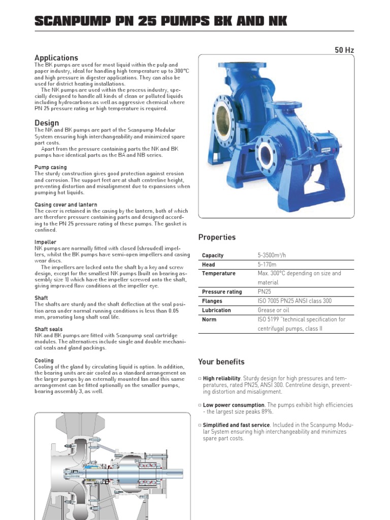 Scanpump PN25 BK NK | Pump | Cartridge (Firearms)