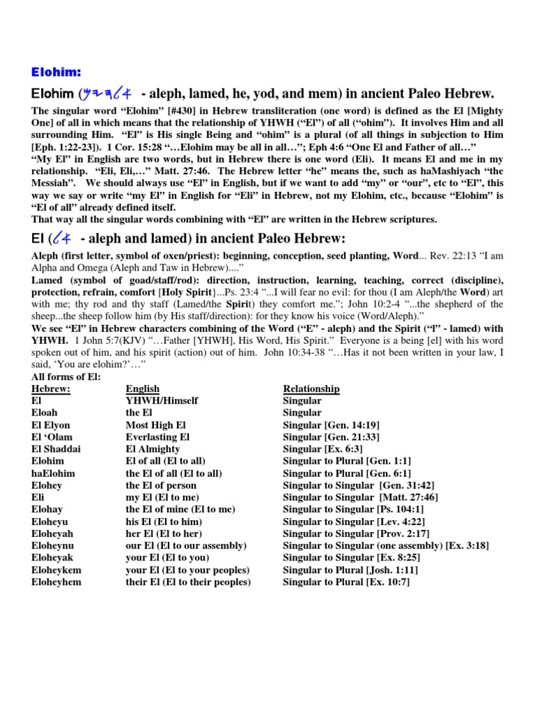 Elohim | Religious Behaviour And Experience | Theology