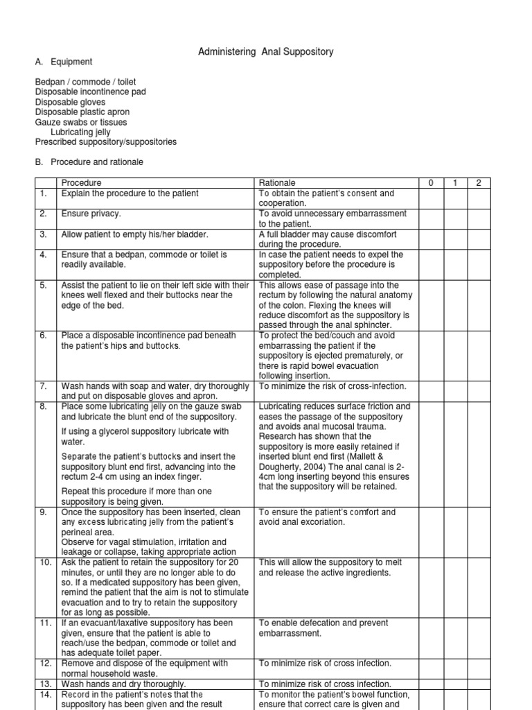 Administering Anal Suppository | Rectum | Medicine