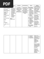 Nucleo CMP Forte: Uses and Benefits | PDF | Pharmacokinetics | Axon