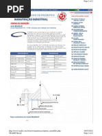 Catálogo - Juntas Metálicas Teadit | PDF | Dureza | Pressão