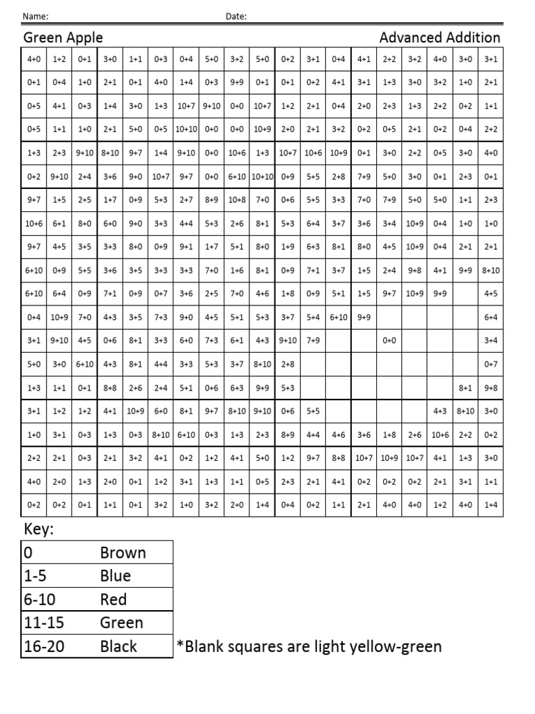 AH10 Apple Math Coloring | PDF