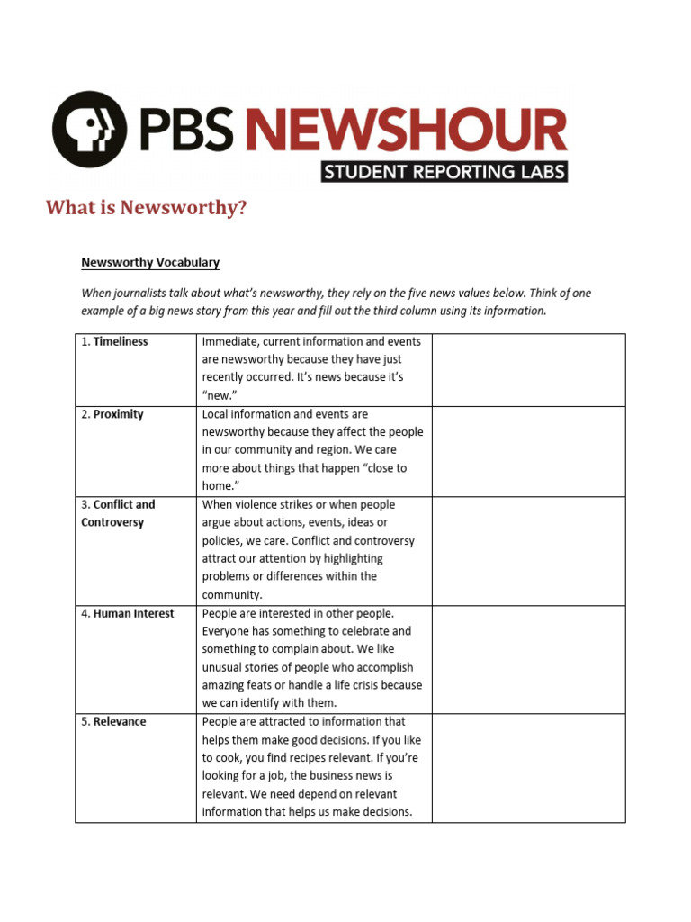 What Is Newsworthy Worksheet | PDF