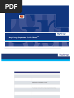 EEO-1 Job Classification Overview | PDF