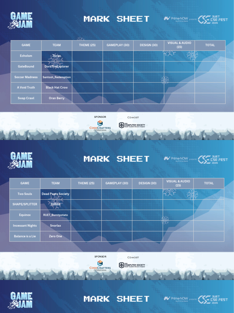 Mark Sheet | PDF