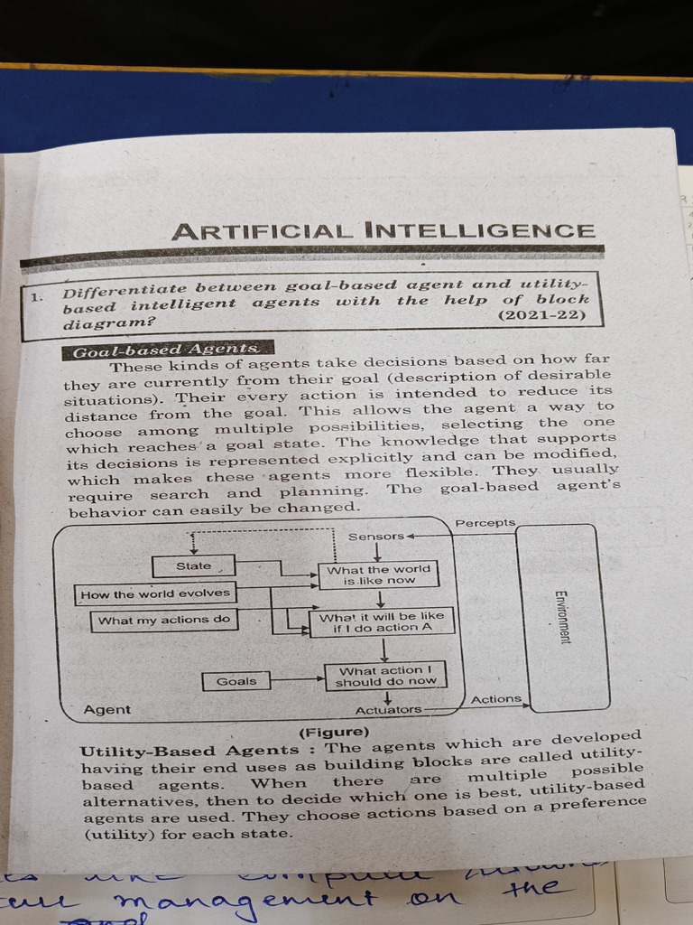 AI Unit 1 | PDF