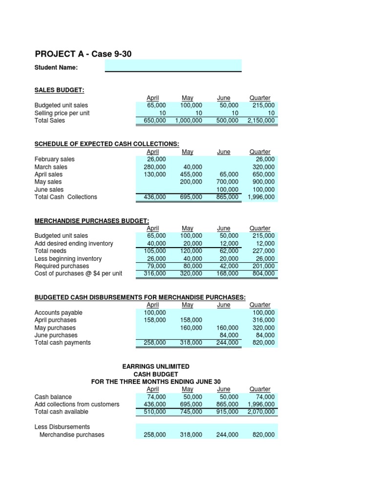 Project A Excel Template | PDF