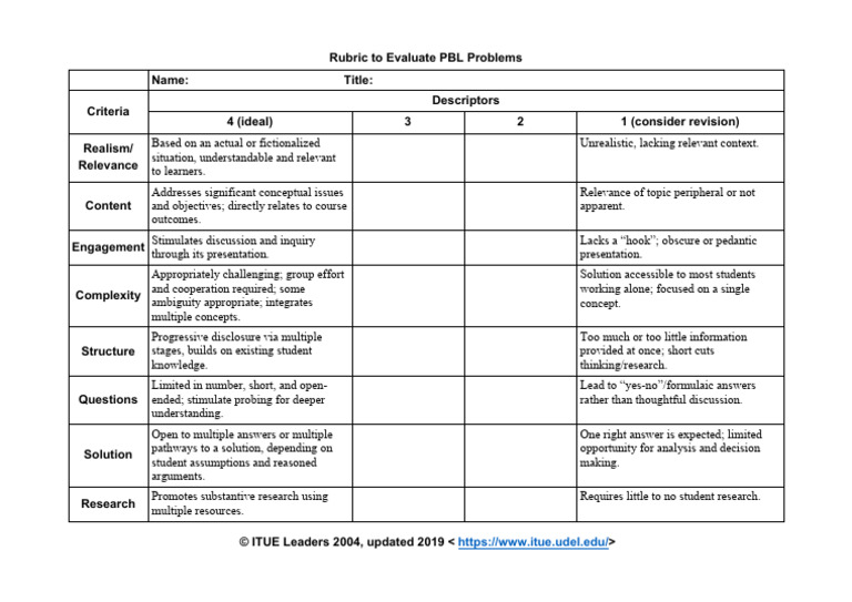 PBL Problem Rubric | PDF | Concept | Cognitive Science