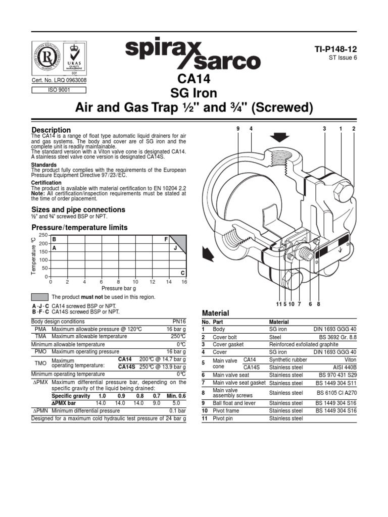 Manual Spirax Sarco | Valve | Screw