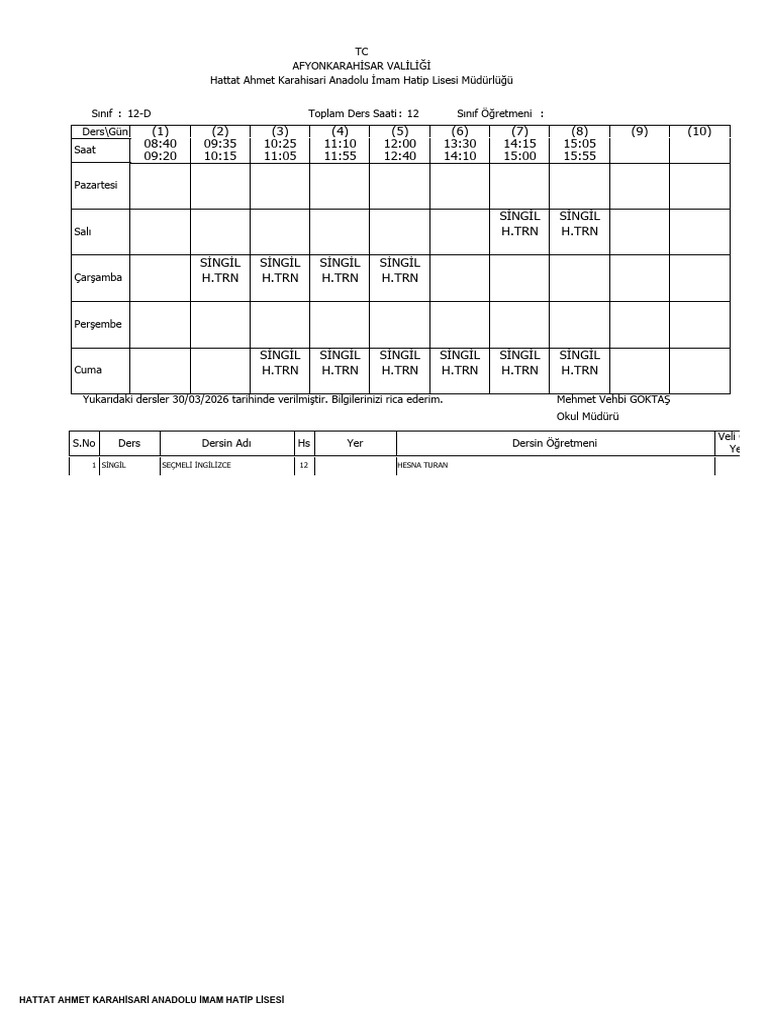 SNF Program | PDF