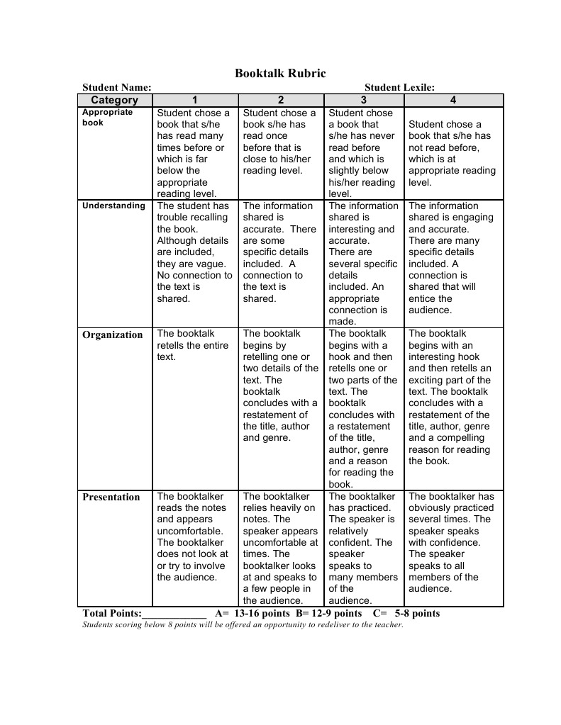Sample Book Talk Rubric | PDF