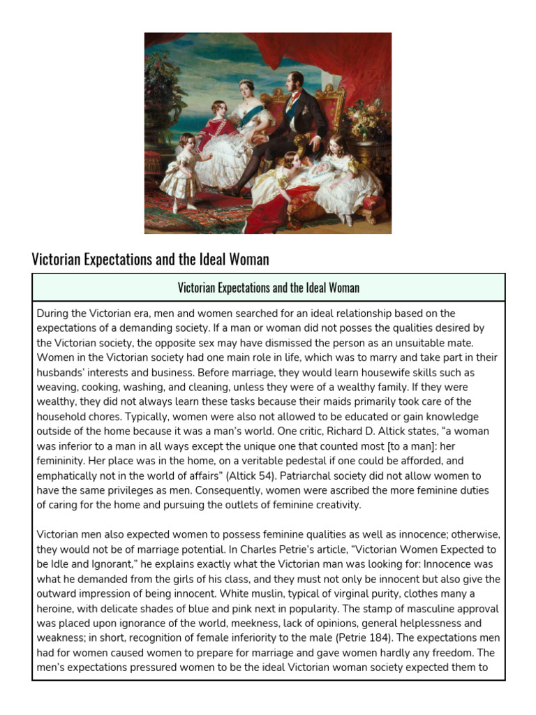 Context Worksheet - Victorian Expectations and The Ideal Woman | PDF ...