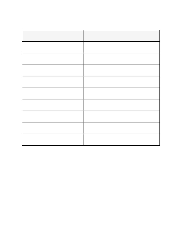 Class XI Letter Format | PDF