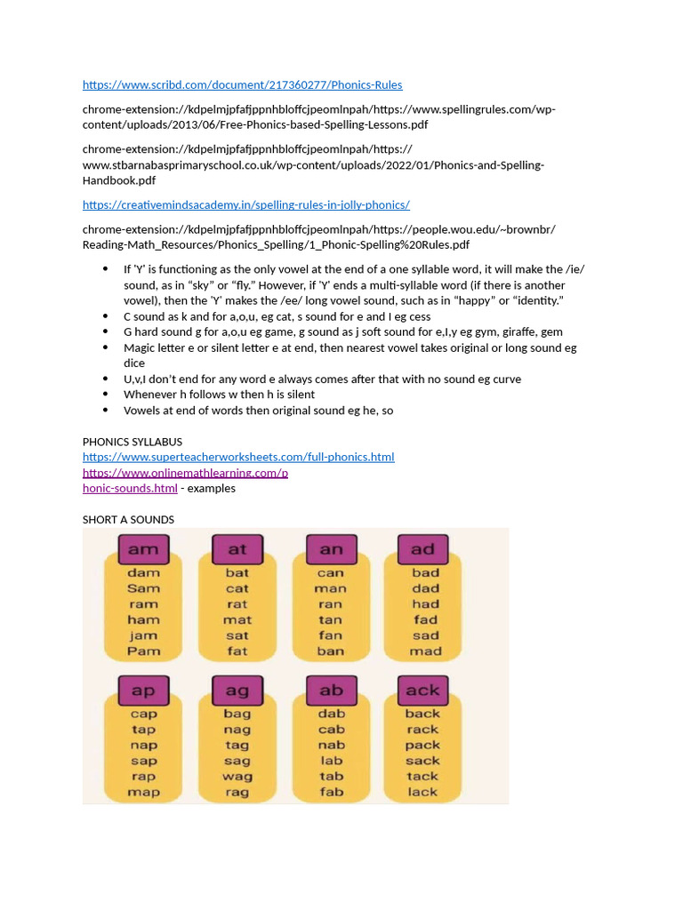Phonics Rule | PDF