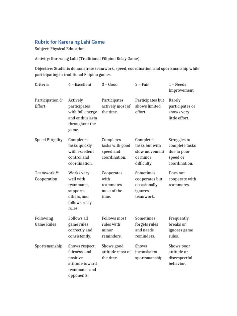 Karera NG Lahi Rubric | PDF