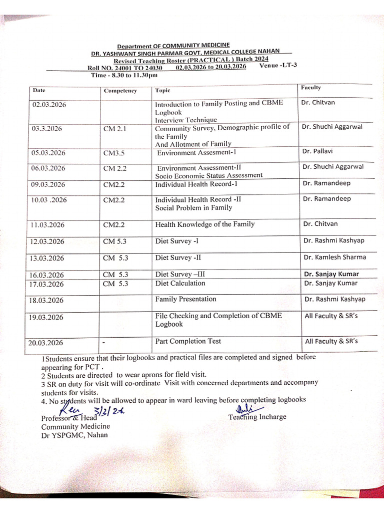 Revised Practical Roster Batch 2024 | PDF