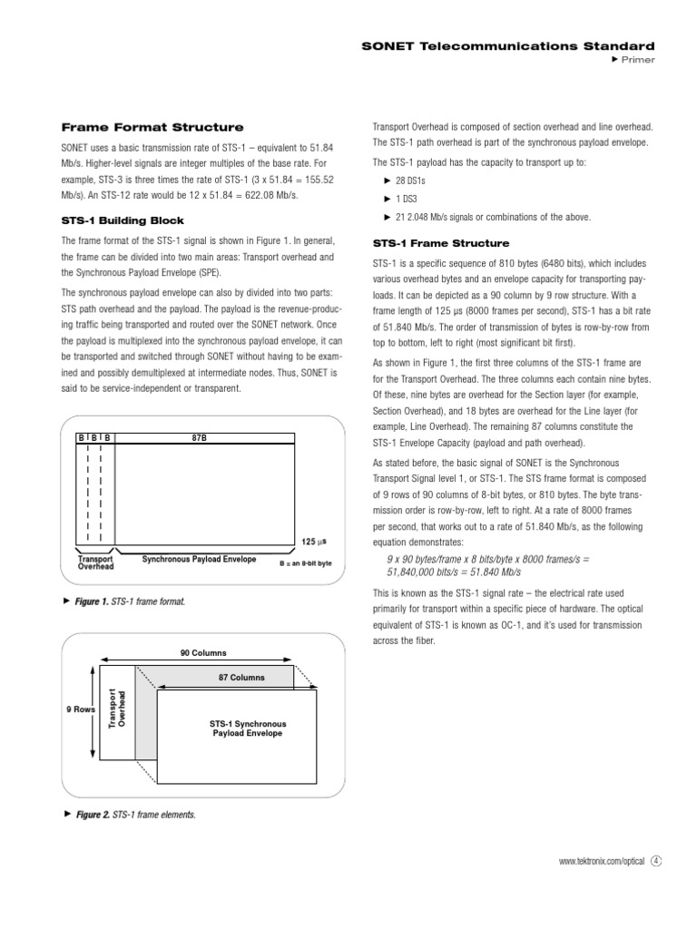 Sts Structure | PDF | Teaching Methods & Materials | Computers