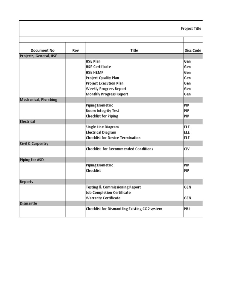 Engineering Deliverables | PDF | Technology & Engineering