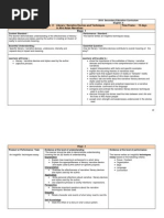 Commonlit Showdown | PDF