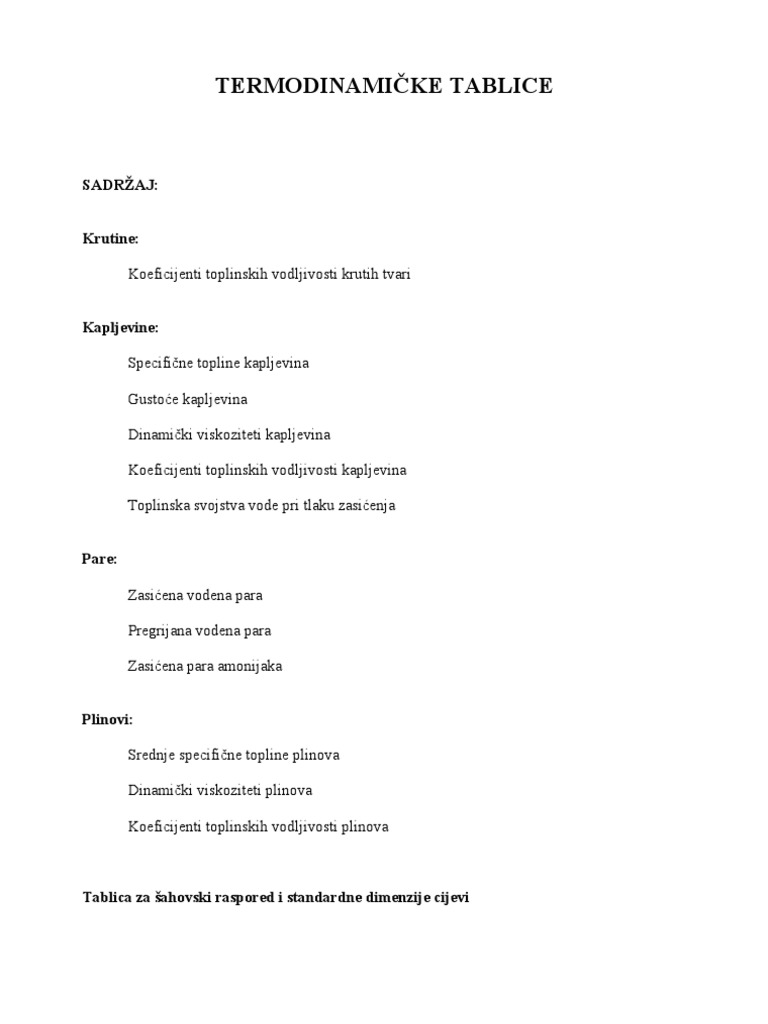 Termodinamicke Tablice | PDF