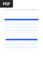 ISSAF: Information Security Assessment Framework | PDF | Security ...