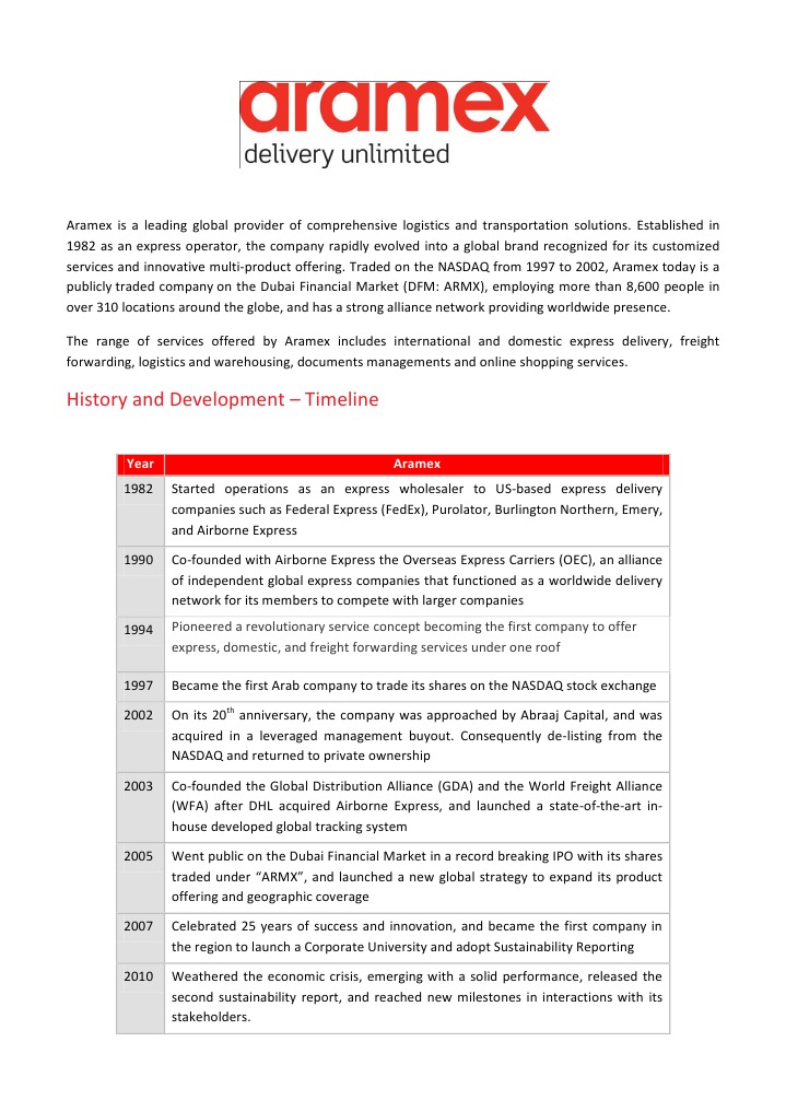 Content Uploads 109 200 37038 Aramex Comprehensive Profile Pdf