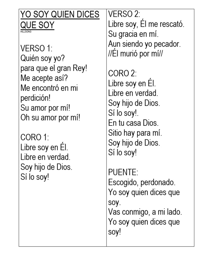 Yo Soy Quien Dices Que Soy | PDF