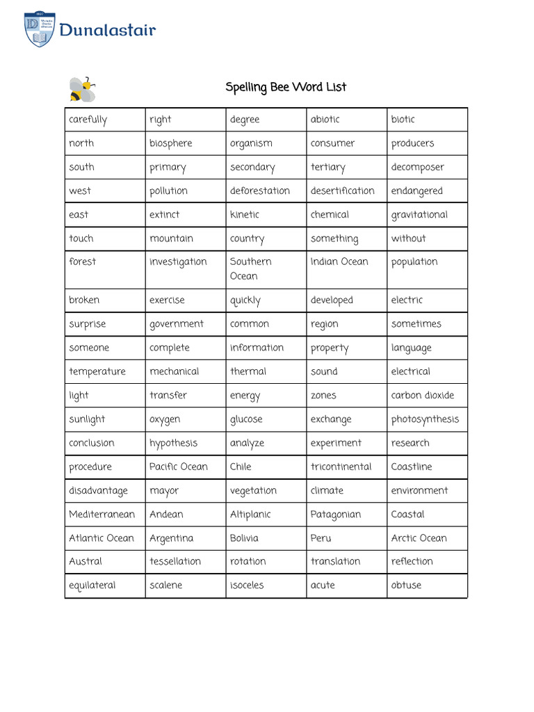Spelling Bee Word List Final | PDF