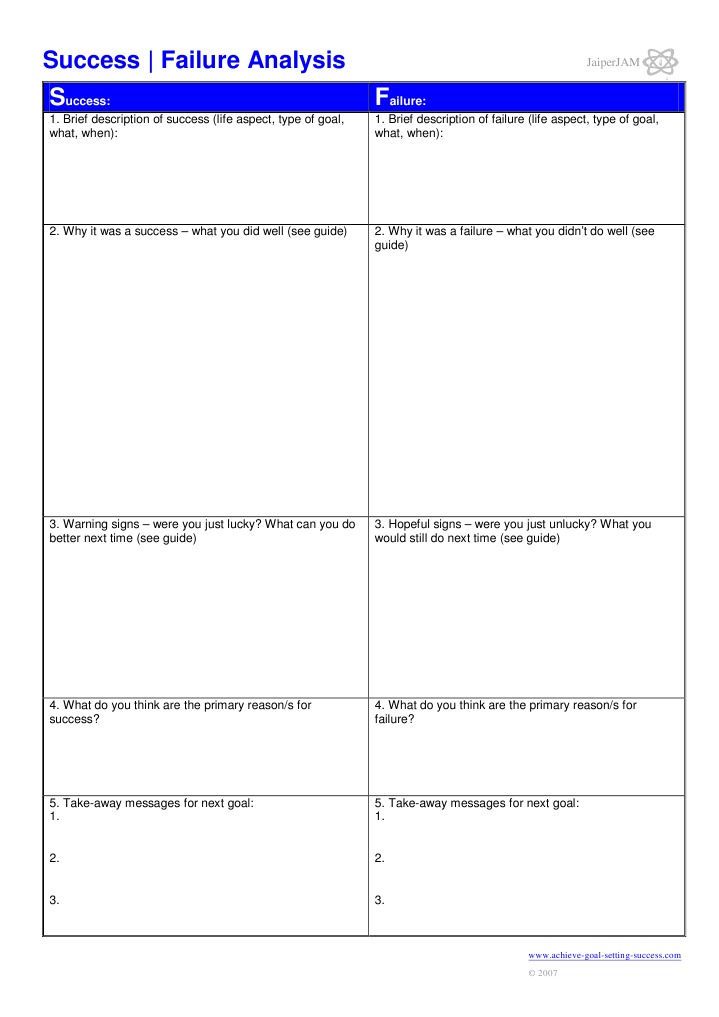 Success Failure Analysis | PDF | Goal | Swot Analysis