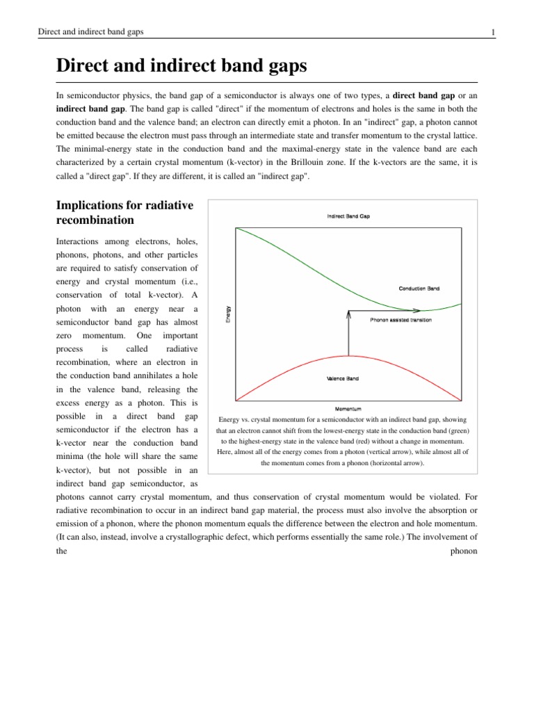 Direct and Indirect Band Gaps | PDF | Band Gap | Solid State Engineering