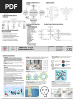 Hospital Circulation Percentage | PDF | Door | Accessibility