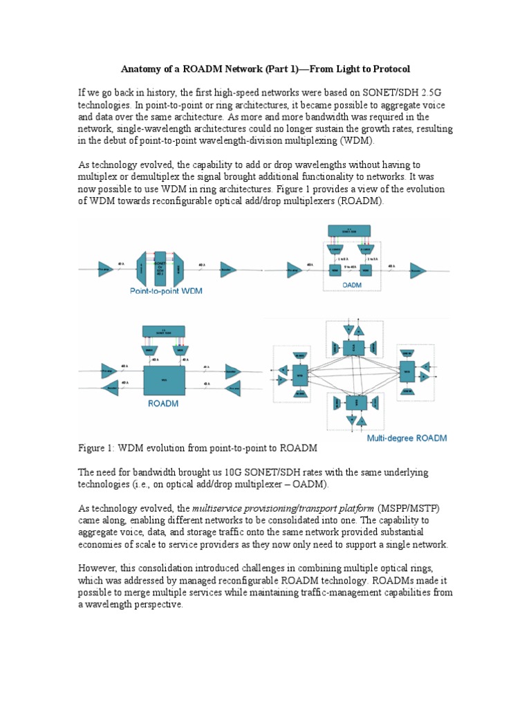 Anatomy of A ROADM Network | PDF | Wavelength Division Multiplexing | Computer Network