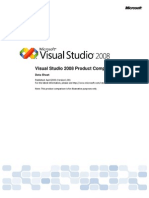 Visual Studio Product Keys | PDF