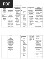 GENOSYL Delivery System Overview | PDF | Clinical Medicine | Medical ...