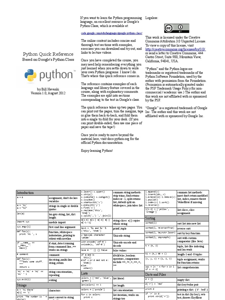 Python Quick Reference | Download Free PDF | String (Computer Science) | Regular Expression