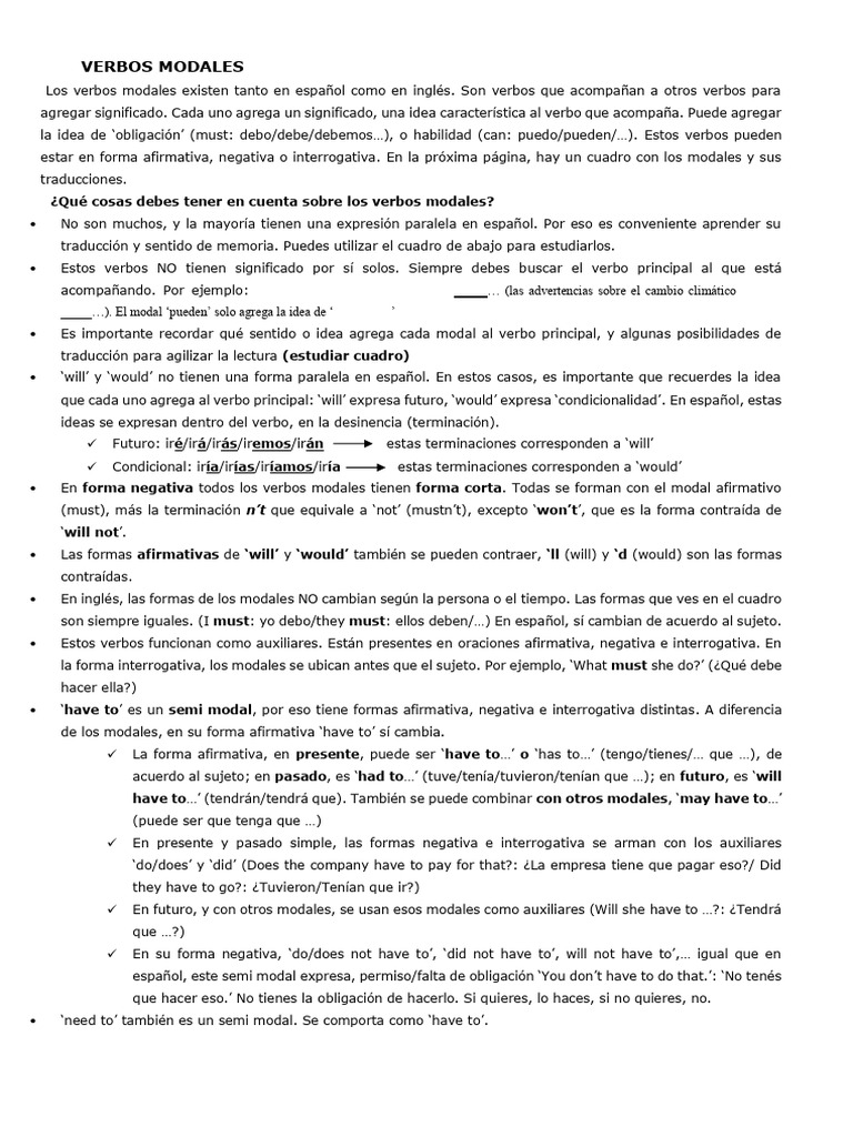 Verbos Modales 2026 | PDF