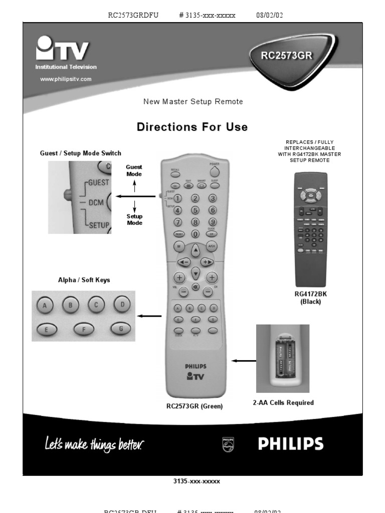Philips Master Remote | Menu | Television