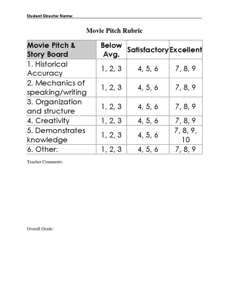 Movie Pitch Rubric | PDF | Career & Growth