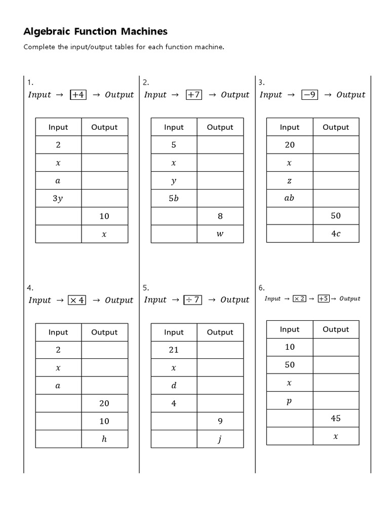 Algebra Function Machines | PDF | Chess Theory | Chess