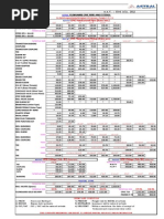 Unik Price List 2024 | PDF