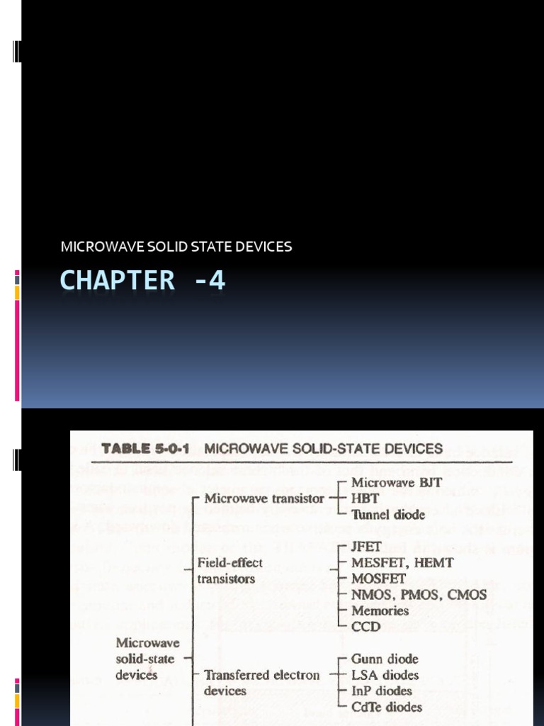 Chapter - 4: Microwave Solid State Devices | PDF
