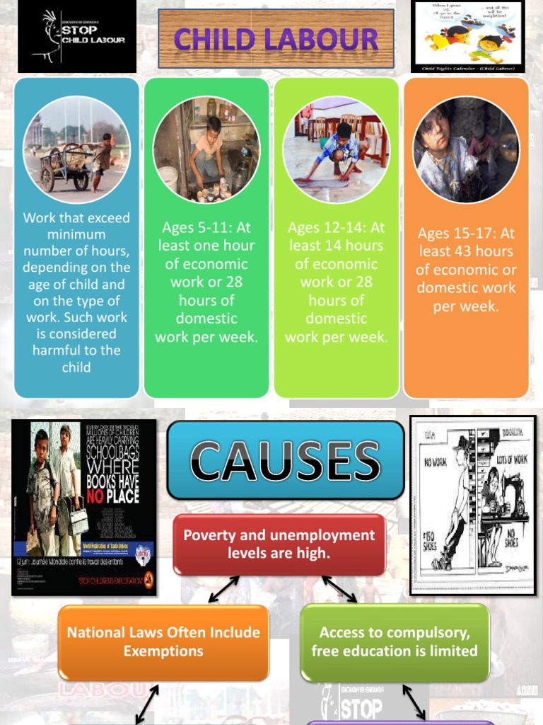 Child Labour | PDF | Child Labour | Domestic Worker