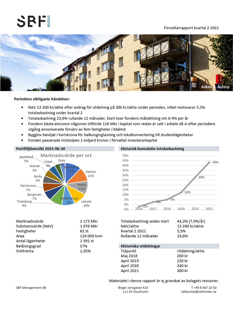 SBF Bostad Förvaltarrapport Kvartal 2 2021 | PDF