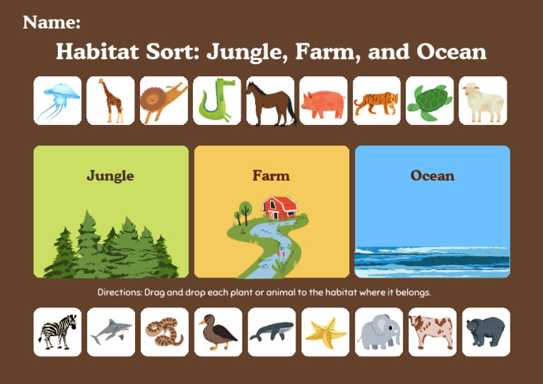 Animal Habitats Sorting Activity Worksheet | PDF