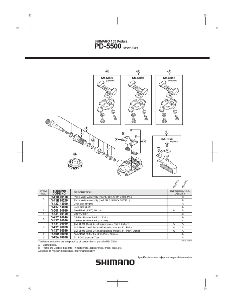 PD 5500 | PDF