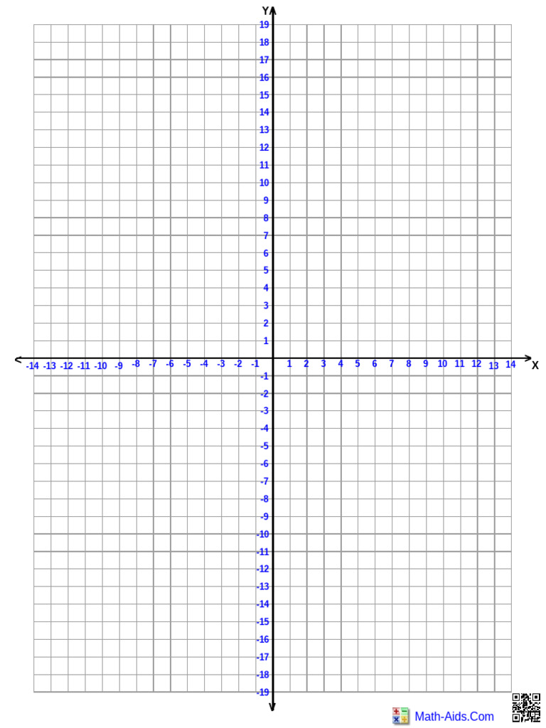 Graphing Coordinate Plane | PDF