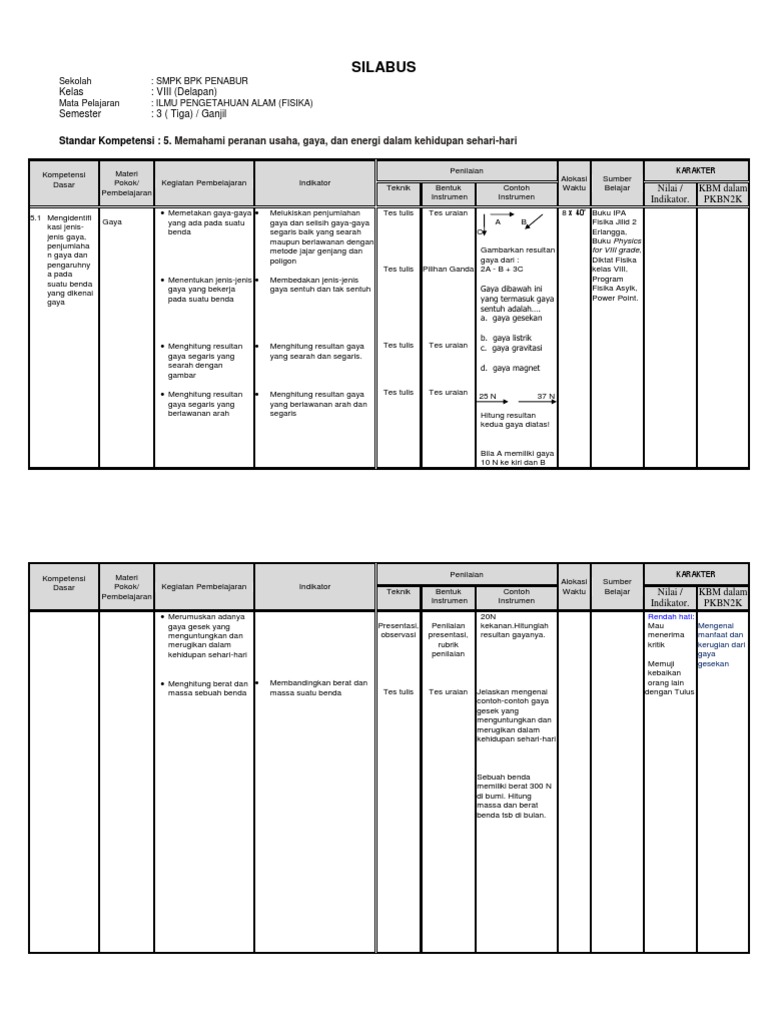 Silabus Fisika SMP Viii Pkbn2k Final | PDF
